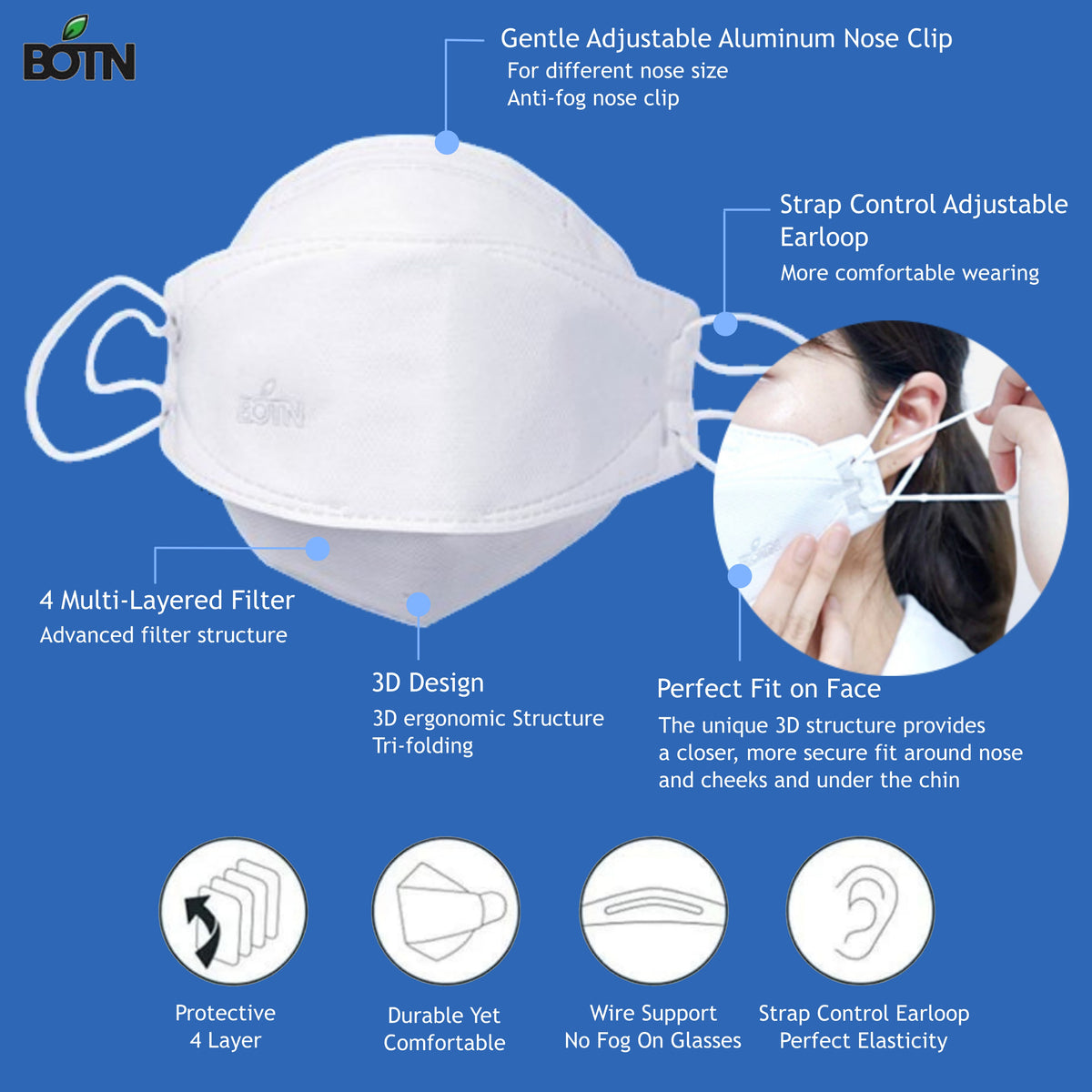 BOTN KF94 Health Care Face Mask WHITE 보튼 KF94 대형 화이트 – FLEXMON/ TK ...